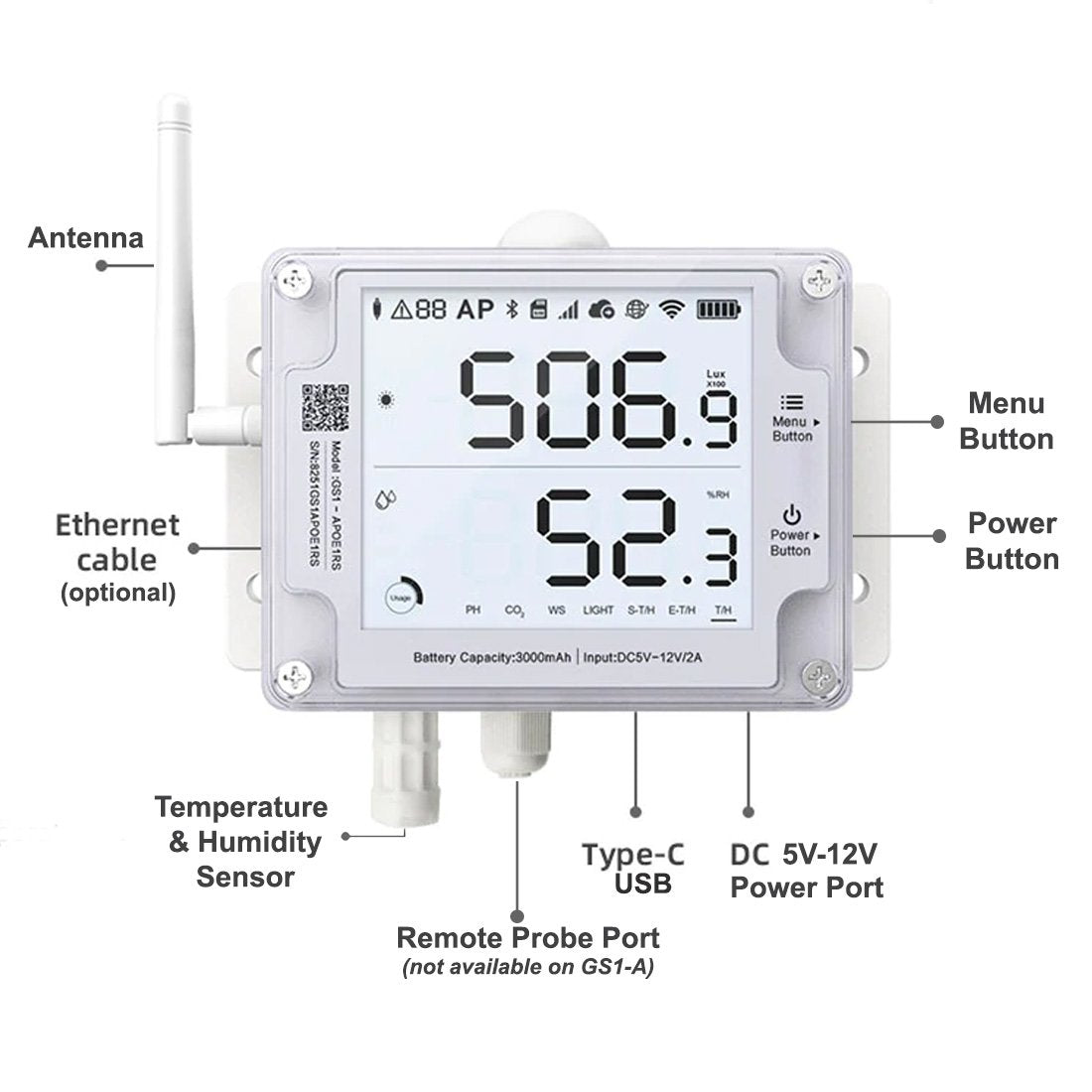 Temperature And Humidity Sensor