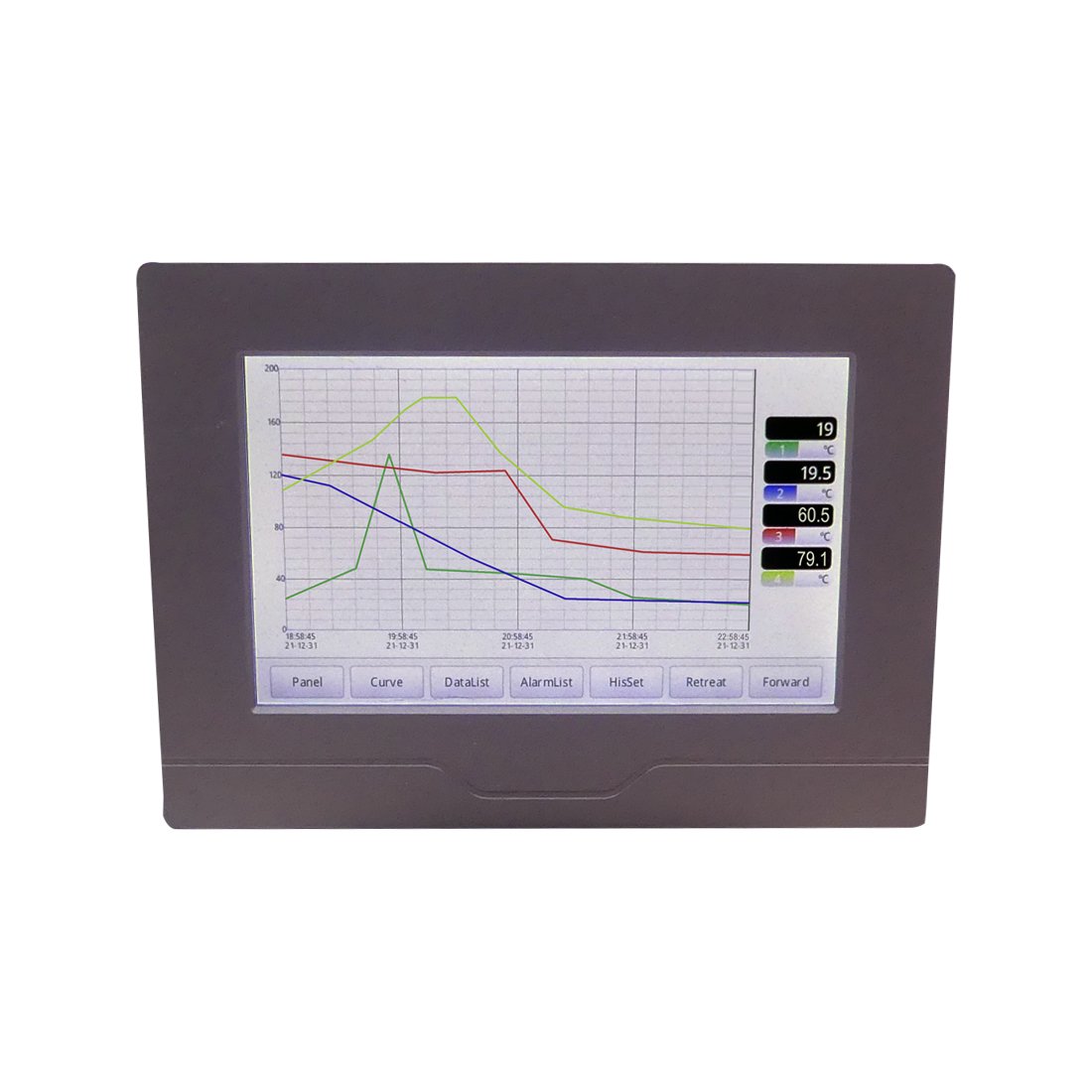 RDP15 Paperless Recorder/Data Logger for Up to Four Thermocouples, RTD