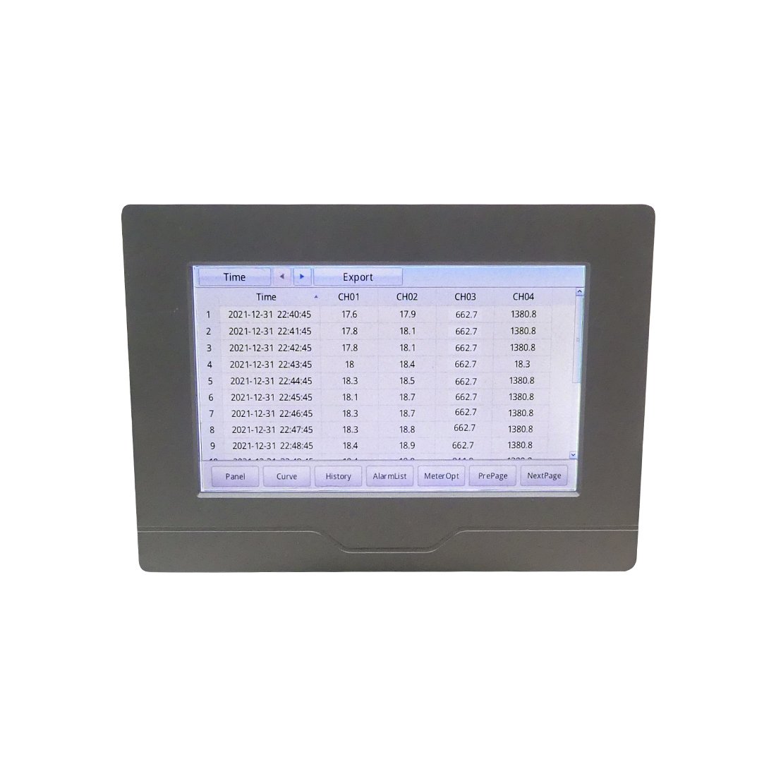 RDP15 Paperless Recorder/Data Logger for Up to Four Thermocouples, RTD