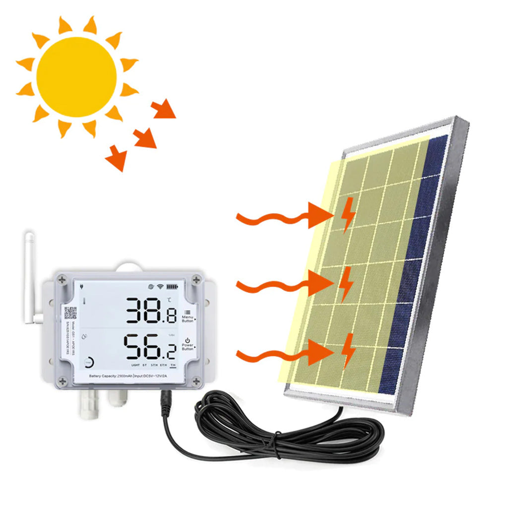 Solar Cell Panel for GS1 Environmental Data Loggers